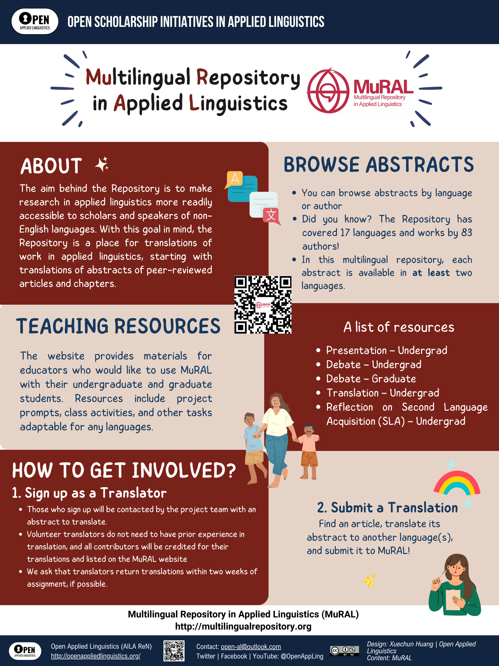 Open Applied Linguistics (AILA ReN)